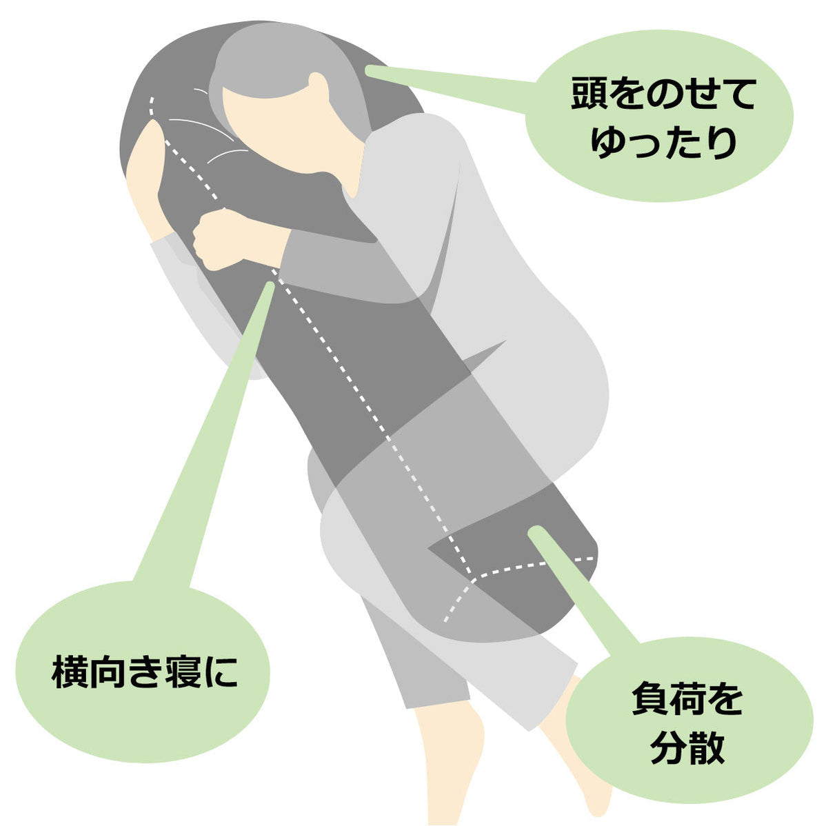 FUNCTIONAL PILLOWS
